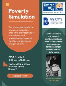 POVERTY SIMULATIONS HELP DEVELOP EMPATHY AND UNDERSTANDING FOR THOSE IN NEED | Bristol ...